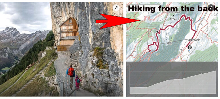 Visit The Äscher - Ebenalp via Wildkirchli | Packed Again
